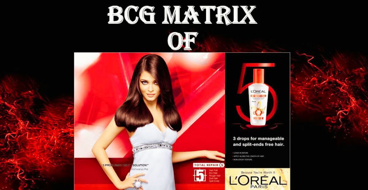 BCG Matrix of L’Oreal - Strategic Analysis Hub