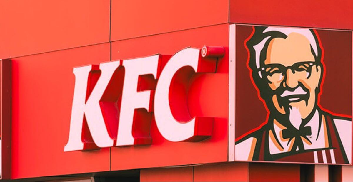 BCG Matrix of KFC - Strategic Analysis Hub